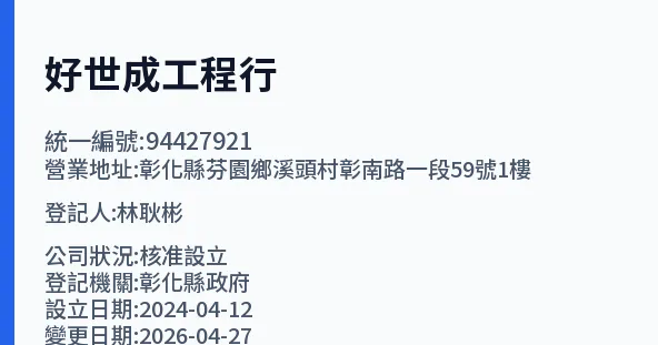好世成工程行的照片-統編 94427921(彰化縣) 公司登記資料與營業項目詳細圖表