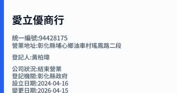 愛立優商行的照片-統編 94428175(彰化縣) 公司登記資料與營業項目詳細圖表