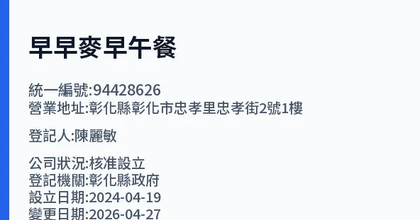 早早麥早午餐的照片-統編 94428626(彰化縣) 公司登記資料與營業項目詳細圖表