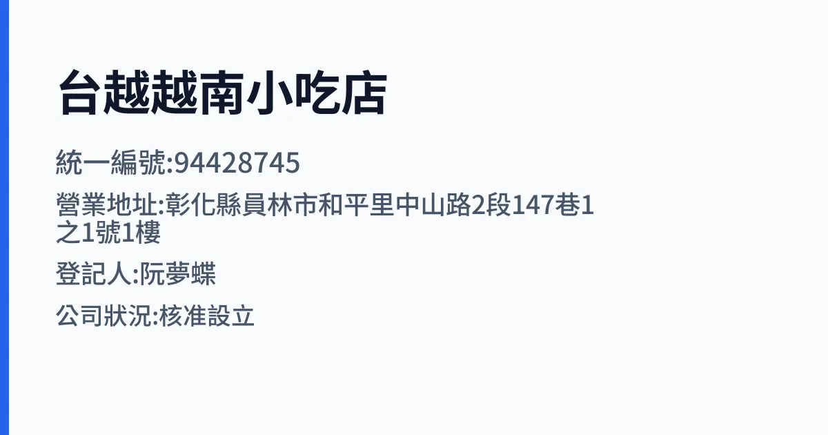 台越越南小吃店 - 統編 94428745(彰化縣) 公司登記資料與營業項目詳細圖表