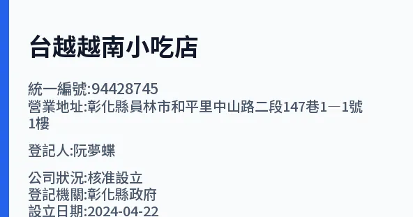 台越越南小吃店的照片-統編 94428745(彰化縣) 公司登記資料與營業項目詳細圖表