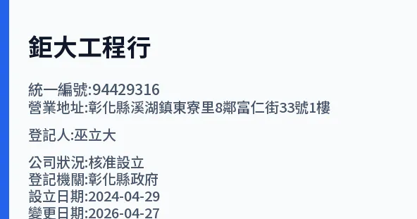 鉅大工程行的照片-統編 94429316(彰化縣) 公司登記資料與營業項目詳細圖表