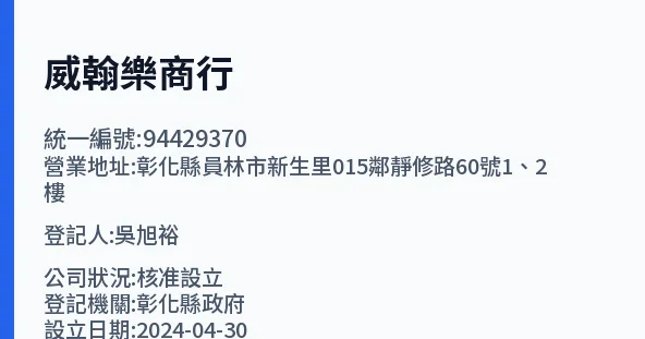 威翰樂商行的照片-統編 94429370(彰化縣) 公司登記資料與營業項目詳細圖表