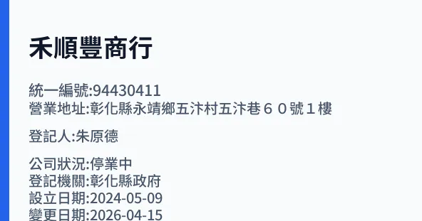 禾順豐商行的照片-統編 94430411(彰化縣) 公司登記資料與營業項目詳細圖表
