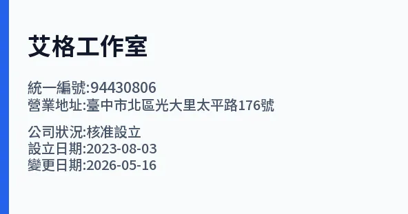 艾格工作室的照片-統編 94430806(臺中市) 公司登記資料與營業項目詳細圖表