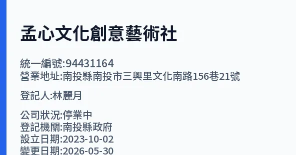孟心文化創意藝術社的照片-統編 94431164(南投縣) 公司登記資料與營業項目詳細圖表