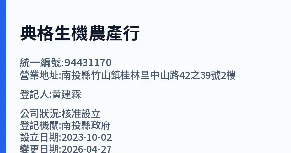 典格生機農產行的照片-統編 94431170(南投縣) 公司登記資料與營業項目詳細圖表