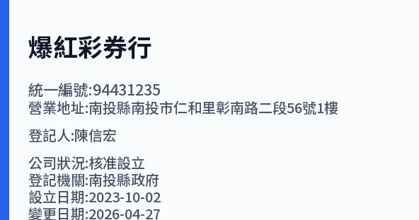 爆紅彩券行的照片-統編 94431235(南投縣) 公司登記資料與營業項目詳細圖表
