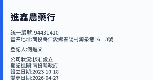 進鑫農藥行的照片-統編 94431410(南投縣) 公司登記資料與營業項目詳細圖表