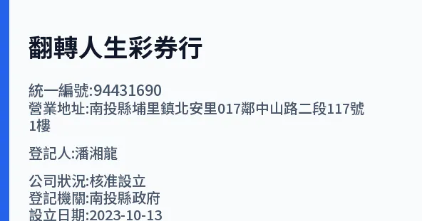 翻轉人生彩券行的照片-統編 94431690(南投縣) 公司登記資料與營業項目詳細圖表
