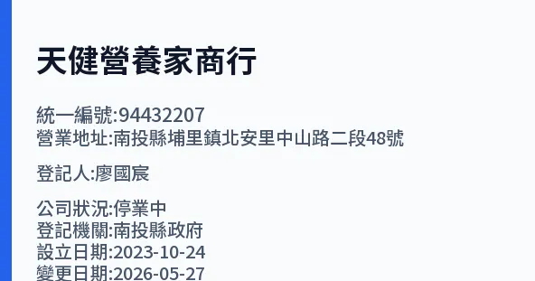 天健營養家商行的照片-統編 94432207(南投縣) 公司登記資料與營業項目詳細圖表