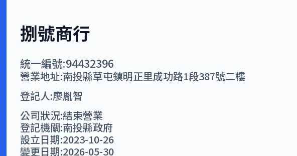 捌號商行的照片-統編 94432396(南投縣) 公司登記資料與營業項目詳細圖表