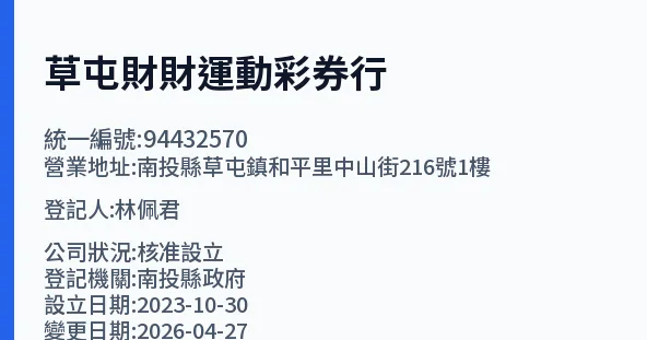 草屯財財運動彩券行的照片-統編 94432570(南投縣) 公司登記資料與營業項目詳細圖表