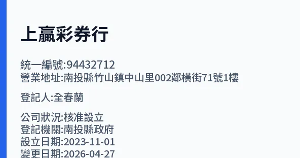 上贏彩券行的照片-統編 94432712(南投縣) 公司登記資料與營業項目詳細圖表