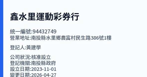 鑫水里運動彩券行的照片-統編 94432749(南投縣) 公司登記資料與營業項目詳細圖表