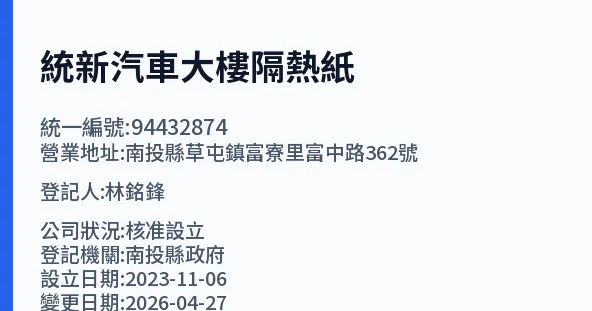統新汽車大樓隔熱紙的照片-統編 94432874(南投縣) 公司登記資料與營業項目詳細圖表