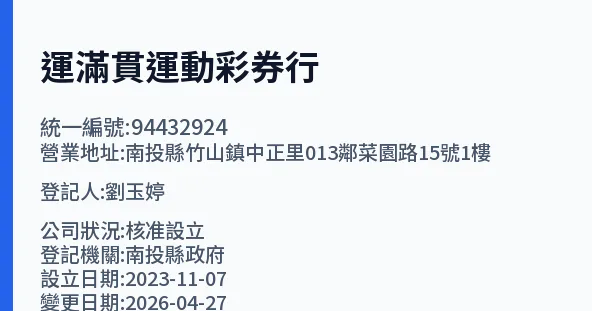 運滿貫運動彩券行的照片-統編 94432924(南投縣) 公司登記資料與營業項目詳細圖表