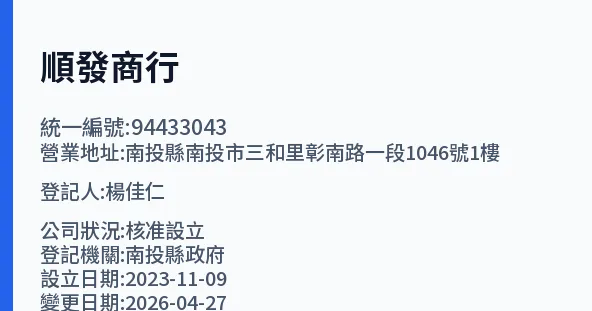 順發商行的照片-統編 94433043(南投縣) 公司登記資料與營業項目詳細圖表