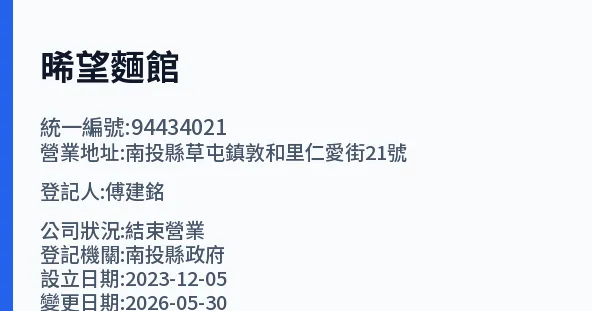 晞望麵館的照片-統編 94434021(南投縣) 公司登記資料與營業項目詳細圖表