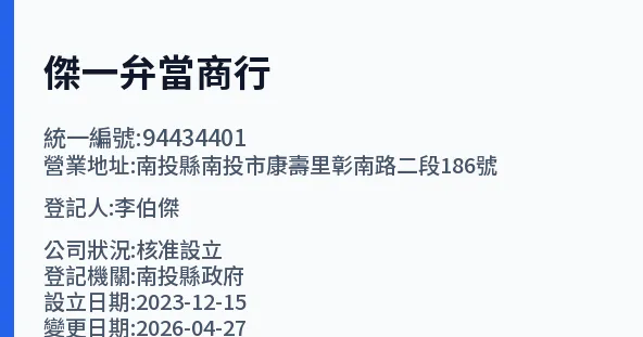 傑一弁當商行的照片-統編 94434401(南投縣) 公司登記資料與營業項目詳細圖表