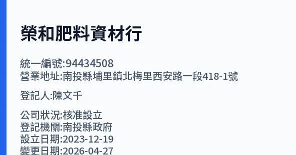 榮和肥料資材行的照片-統編 94434508(南投縣) 公司登記資料與營業項目詳細圖表
