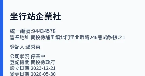 坐行站企業社的照片-統編 94434578(南投縣) 公司登記資料與營業項目詳細圖表