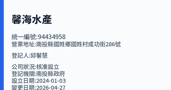 馨海水產的照片-統編 94434958(南投縣) 公司登記資料與營業項目詳細圖表