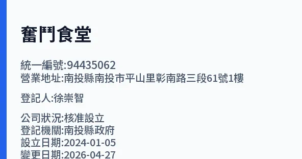 奮鬥食堂的照片-統編 94435062(南投縣) 公司登記資料與營業項目詳細圖表