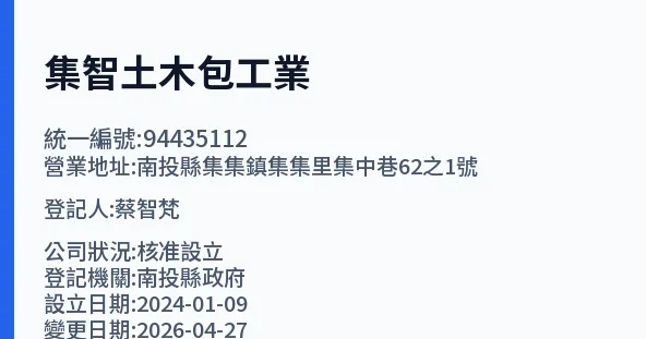 集智土木包工業的照片-統編 94435112(南投縣) 公司登記資料與營業項目詳細圖表