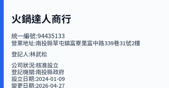 火鍋達人商行的照片-統編 94435133(南投縣) 公司登記資料與營業項目詳細圖表