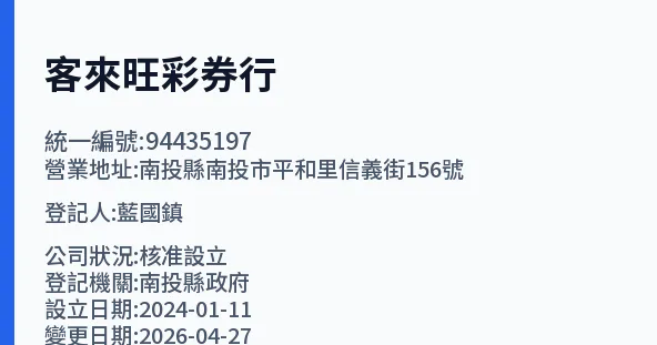 客來旺彩券行的照片-統編 94435197(南投縣) 公司登記資料與營業項目詳細圖表