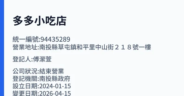 多多小吃店的照片-統編 94435289(南投縣) 公司登記資料與營業項目詳細圖表