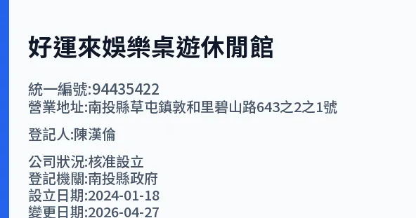 好運來娛樂桌遊休閒館的照片-統編 94435422(南投縣) 公司登記資料與營業項目詳細圖表