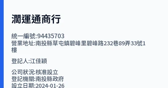 濶運通商行的照片-統編 94435703(南投縣) 公司登記資料與營業項目詳細圖表