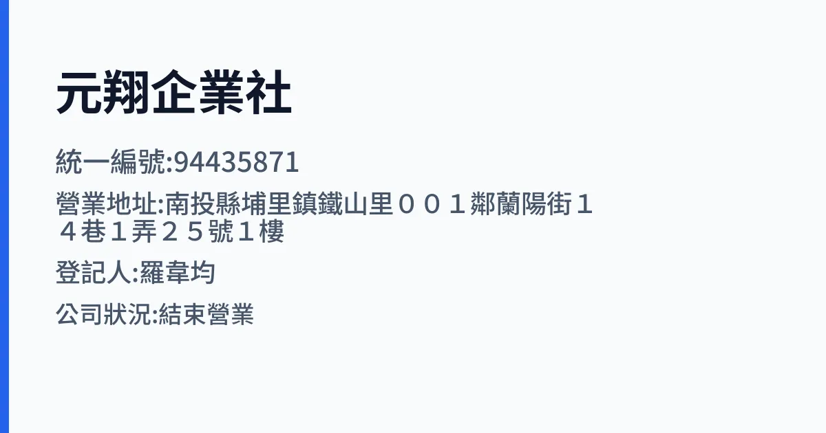 元翔企業社 - 統編 94435871(南投縣) 公司登記資料與營業項目詳細圖表