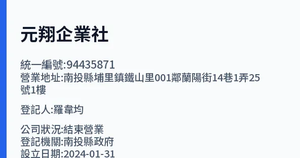 元翔企業社的照片-統編 94435871(南投縣) 公司登記資料與營業項目詳細圖表