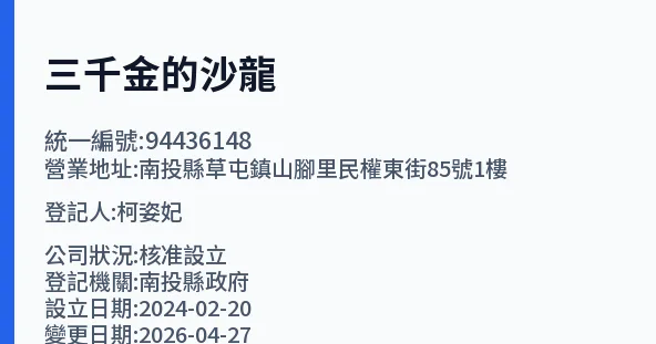 三千金的沙龍的照片-統編 94436148(南投縣) 公司登記資料與營業項目詳細圖表