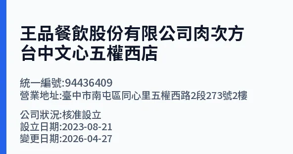 王品餐飲股份有限公司肉次方台中文心五權西店的照片-統編 94436409(臺中市) 公司登記資料與營業項目詳細圖表