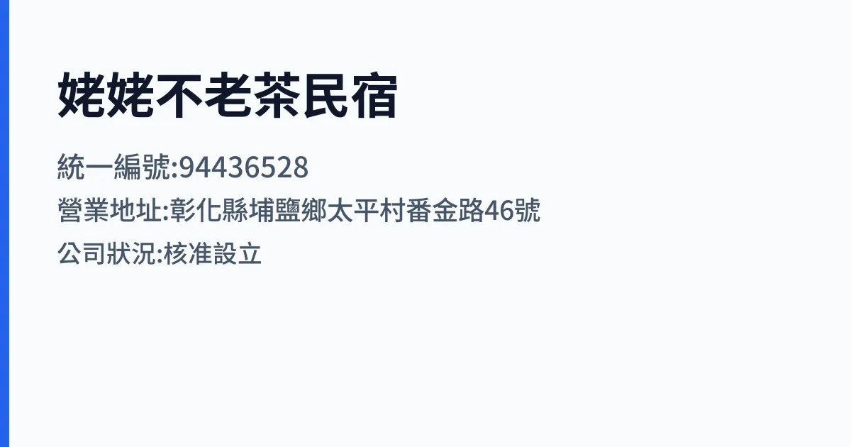 姥姥不老茶民宿 - 統編 94436528（彰化縣） 公司登記資料與營業項目詳細圖表