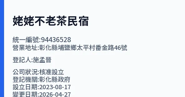 姥姥不老茶民宿的照片-統編 94436528(彰化縣) 公司登記資料與營業項目詳細圖表