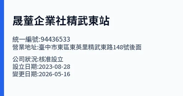 晟蕫企業社精武東站的照片-統編 94436533(臺中市) 公司登記資料與營業項目詳細圖表