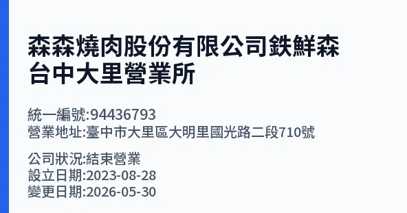 森森燒肉股份有限公司鉄鮮森台中大里營業所的照片-統編 94436793(臺中市) 公司登記資料與營業項目詳細圖表