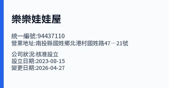 樂樂娃娃屋的照片-統編 94437110(南投縣) 公司登記資料與營業項目詳細圖表