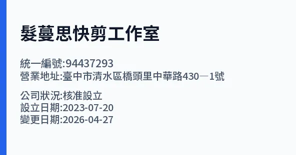 髮蔓思快剪工作室的照片-統編 94437293(臺中市) 公司登記資料與營業項目詳細圖表