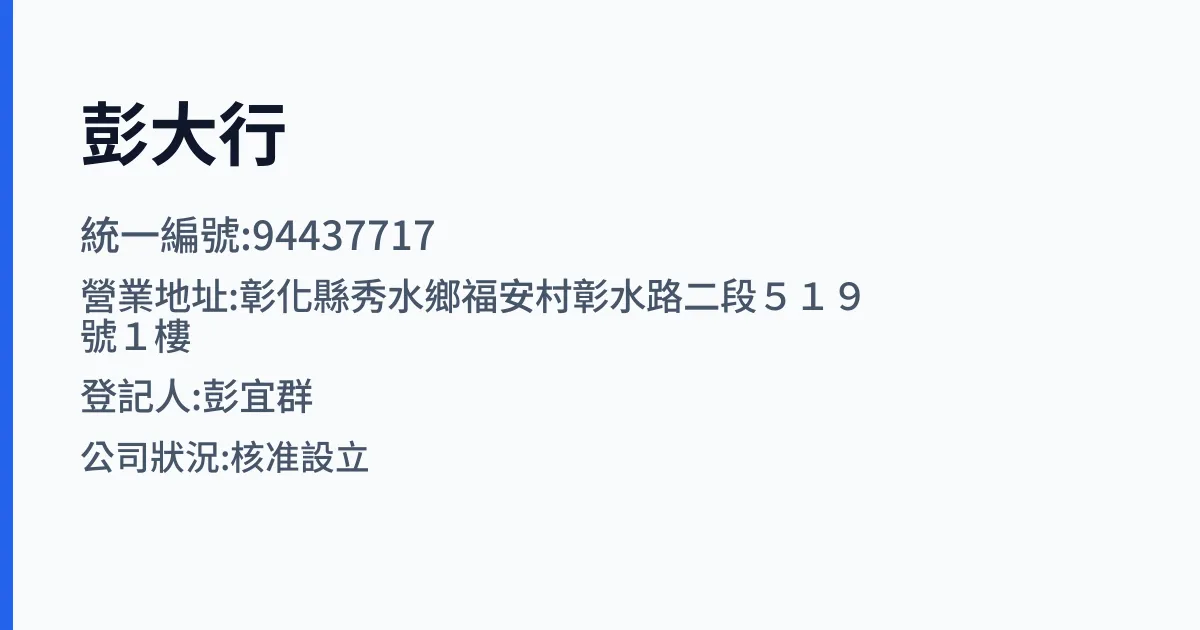 彭大行 - 統編 94437717(彰化縣) 公司登記資料與營業項目詳細圖表