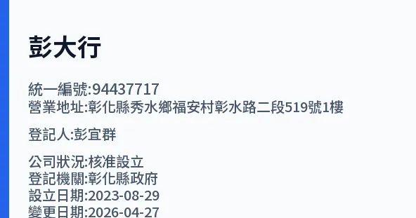 彭大行的照片-統編 94437717(彰化縣) 公司登記資料與營業項目詳細圖表