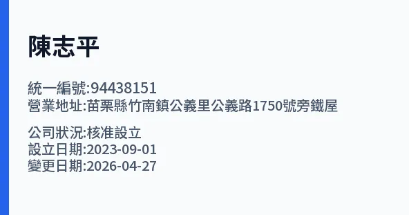 陳志平的照片-統編 94438151(苗栗縣) 公司登記資料與營業項目詳細圖表