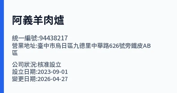 阿義羊肉爐的照片-統編 94438217(臺中市) 公司登記資料與營業項目詳細圖表