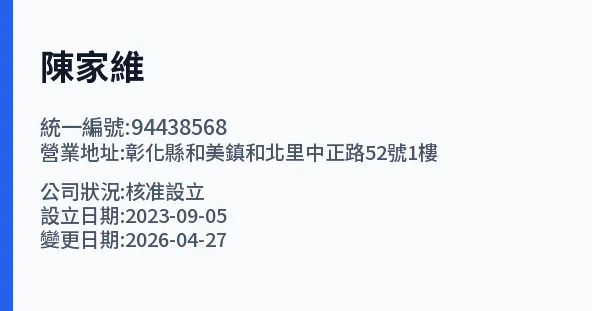 陳家維的照片-統編 94438568(彰化縣) 公司登記資料與營業項目詳細圖表