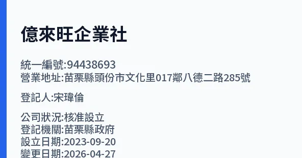 億來旺企業社的照片-統編 94438693(苗栗縣) 公司登記資料與營業項目詳細圖表